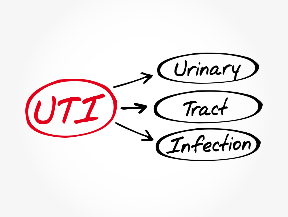 What Is A Urinary Tract Infection | Urology Associates of South Bend